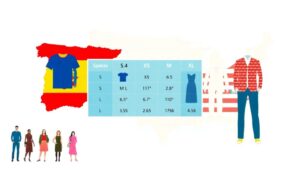 Equivalencia de TALLAS de ROPA: España vs EE.UU.